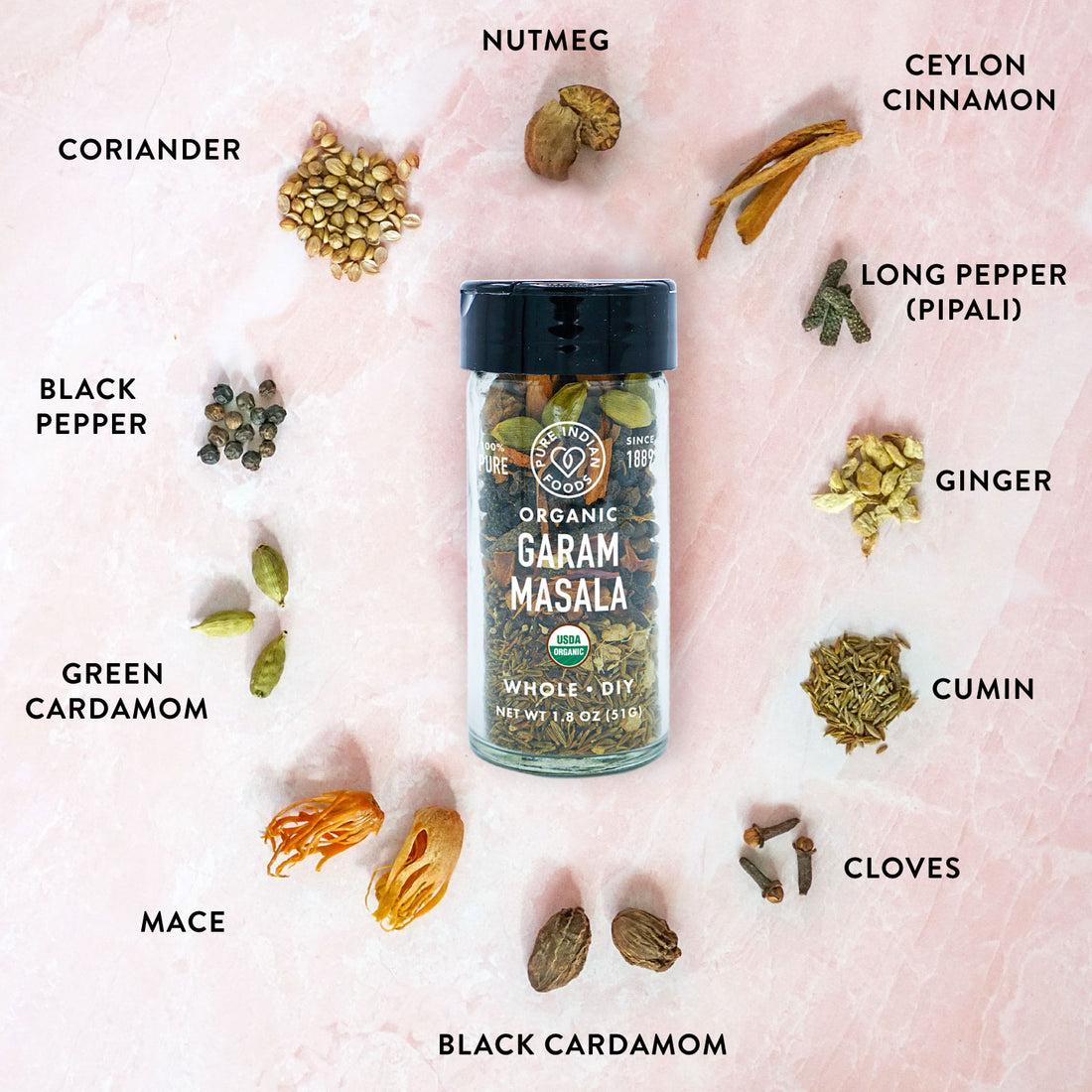 Spice Up Your Life: 3 Whole Spice Blends for Authentic Indian Cuisine,